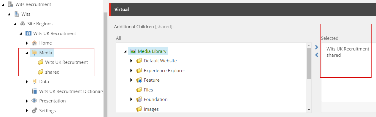 Sitecore 10 Sxa Site Structure Sandeep Pote